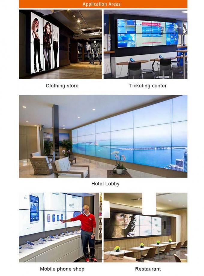 Lightweight Commercial Video Wall Command Center 1920x1080 Easy ...