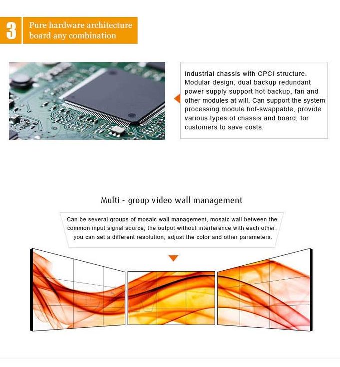 HDMI Multi Screen Video Wall Equipment , 32bit Standalone Video Matrix ...