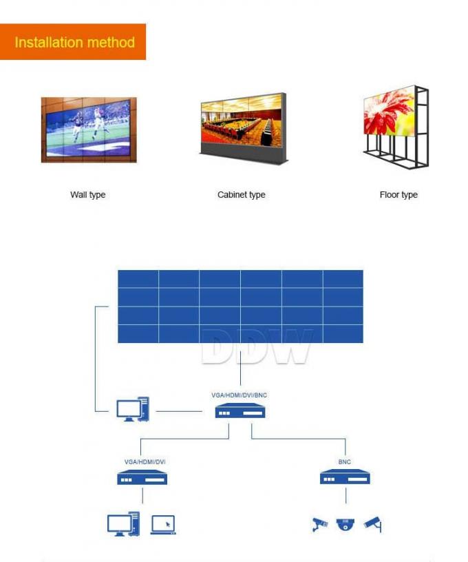 Horizontal Lcd Screen Wall / Multi Touch Multi Screen Display Wall