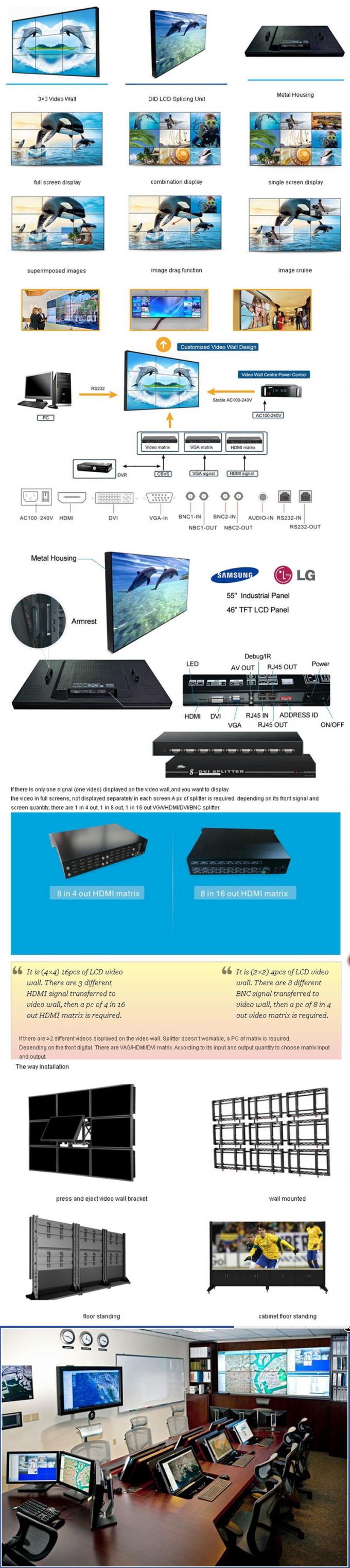 Ultra Narrow Bezel 55 Inch Video Wall / Security CCTV Monitor Wall Mounted